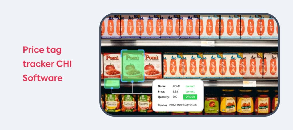 AI Decision-Making: A How-To Guide for Business | CHI Software