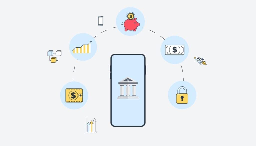 How to Build a Banking App [The Ultimate Guide for 2021] | CHI Software