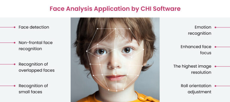 Facial Recognition Accuracy Issues & Solutions