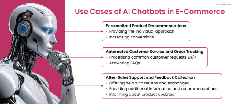 AI Chatbots for E-Commerce: What to Consider in 2025